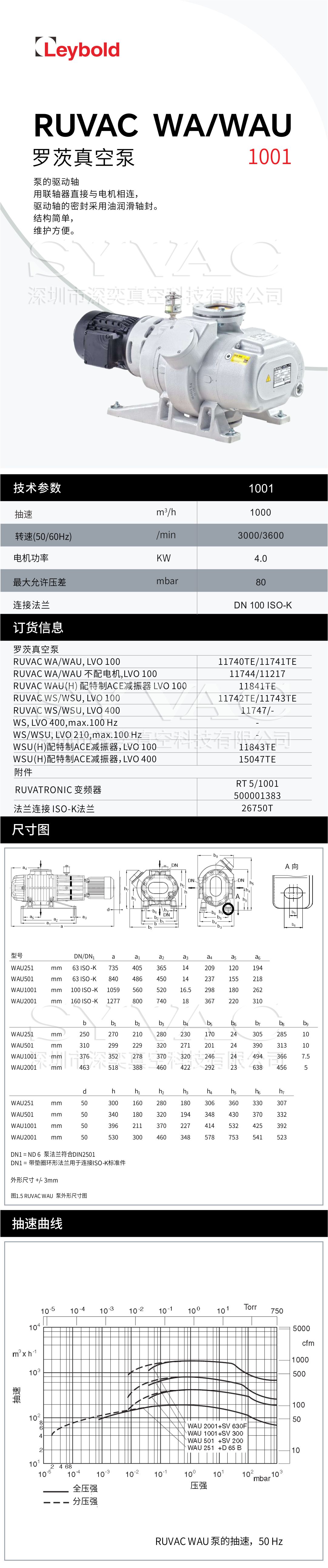 LEYBOLD 莱宝 罗茨泵 RUVAC WAU1001 - 深奕真空莱宝真空中国授权服务商