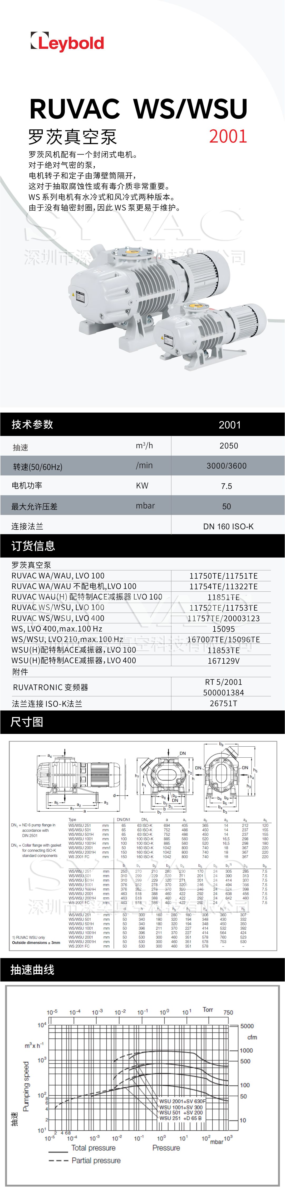 LEYBOLD 莱宝 罗茨泵 RUVAC WSU2001 - 深奕真空莱宝真空中国授权服务商